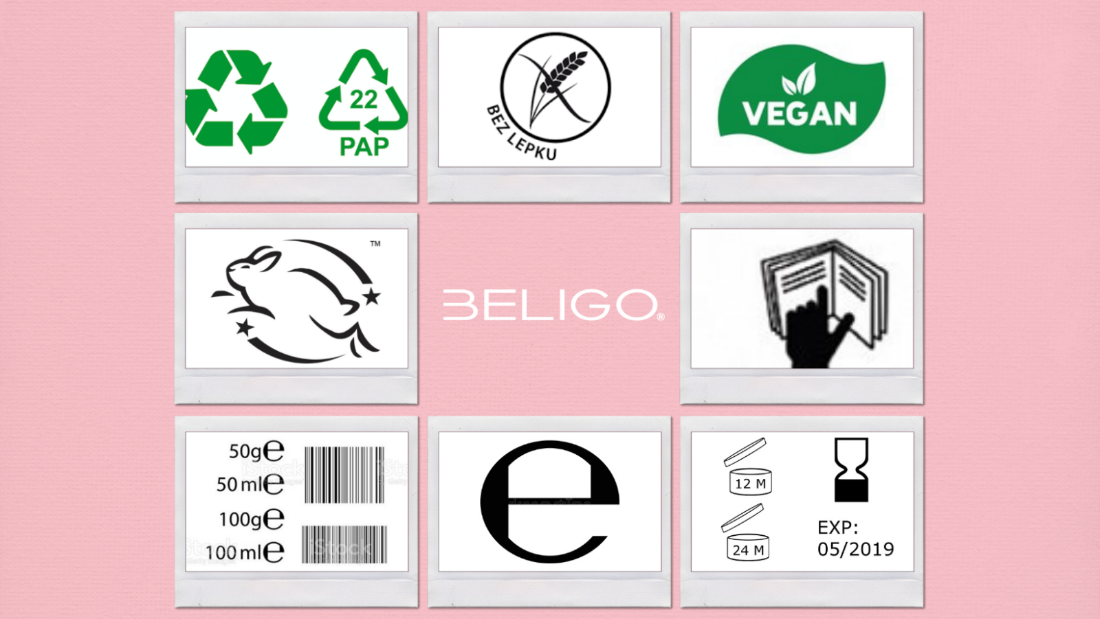 Vysvetlenie piktogramov na obale produktov. | Beligo.sk